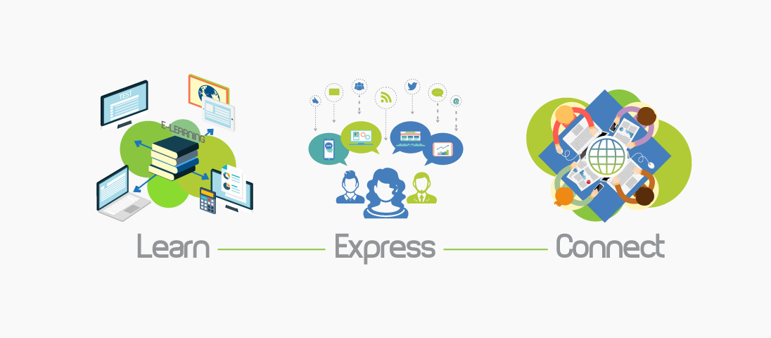 Hr Sri Lanka Human Resources Sri Lanka Human Resource Management Hr